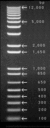 1Kb Plus DNAラダー, Invitrogen – Protocols